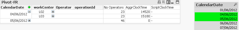 Coverting Aggr & set analysis expression for Load ... - Qlik Community ...